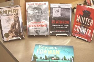 LIBRARY | www.kawnation.gov